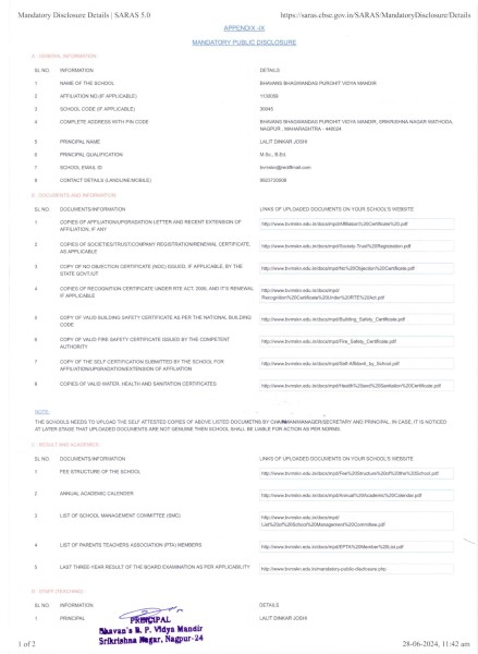 Srikrishna Nagar | Bhavan's